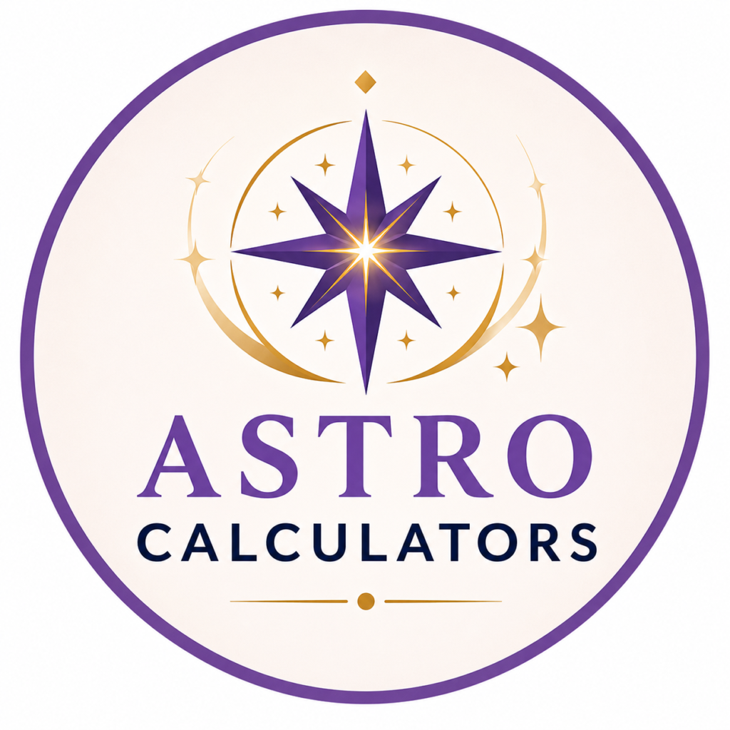 Astrology Transits 2026 — Major Planetary Movements and What They Mean ...